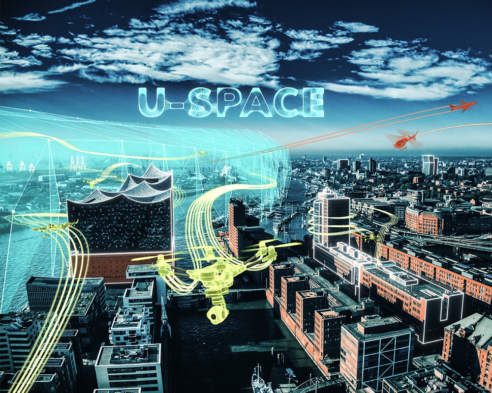 U-Space - Flying coordinated with Droniq in the airspace
